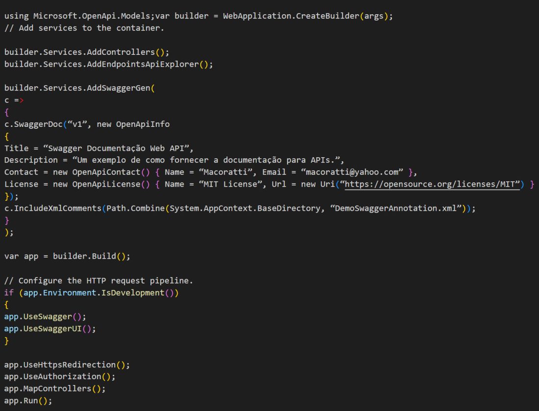 How to spice up Swagger documentation using annotations in ASP .NET Core. - iMasters.com ...