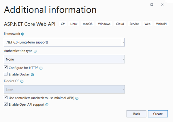 How To Spice Up Swagger Documentation Using Annotations In Asp Net