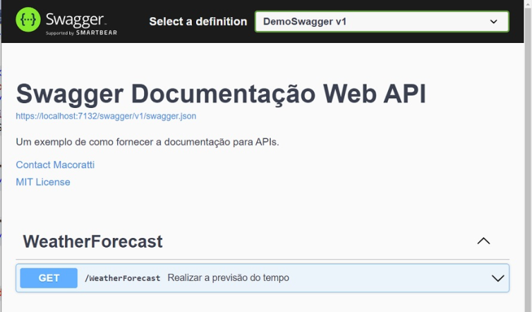 How To Spice Up Swagger Documentation Using Annotations In Asp Net