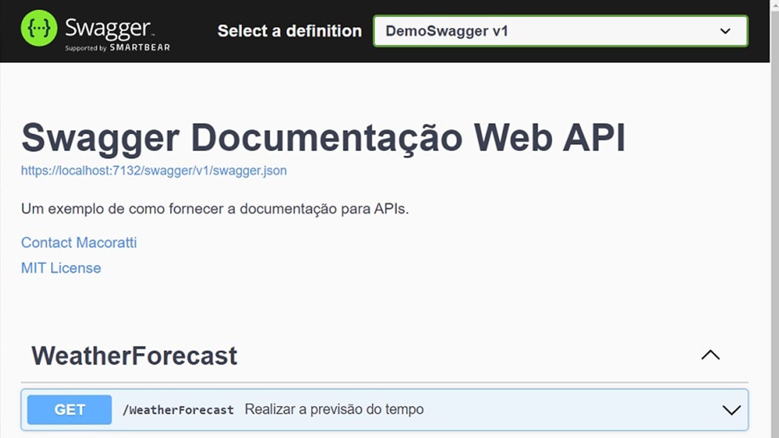 How to spice up Swagger documentation using annotations in ASP .NET Core. - iMasters.com ...